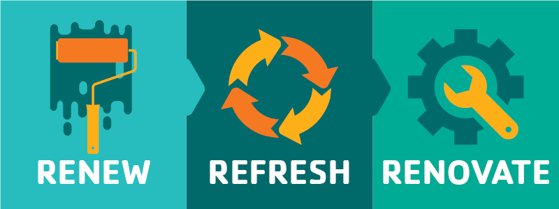 Renew-Refresh-Renovate | Frederick County YMCA
