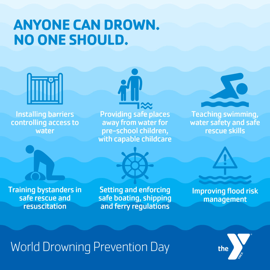Anyone Can Drown. No One Should: World Drowning Prevention Day ...